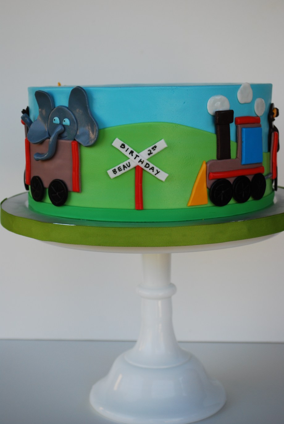 sweetworldofcakes | Page 2